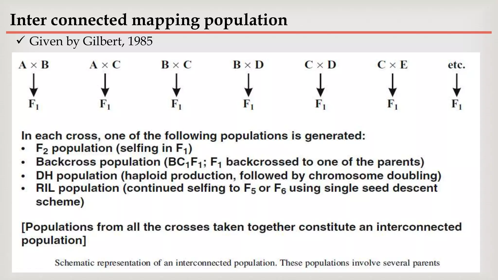 QTL mapping for crop improvement | PPTX