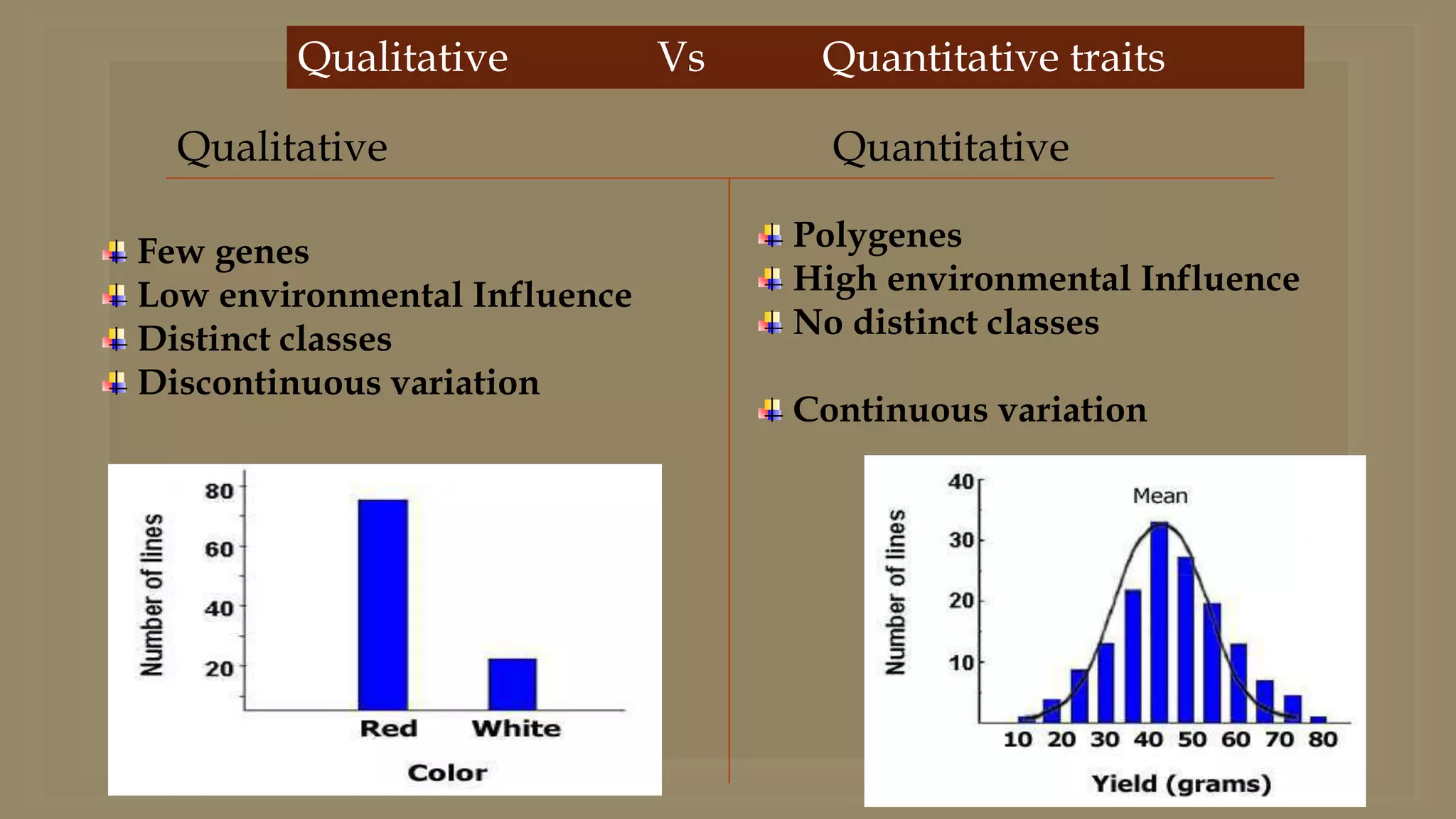 QTL mapping for crop improvement | PPTX