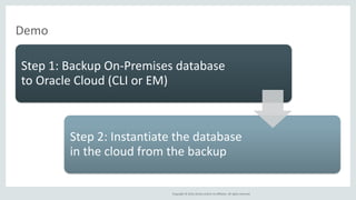 Backup DB to Cloud and Restore | PPT