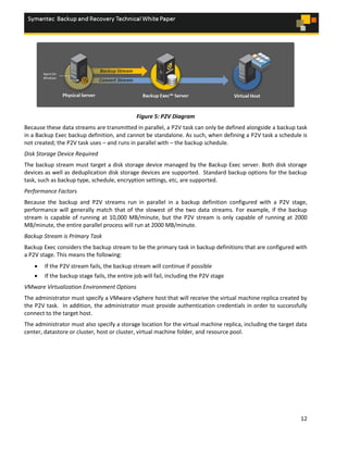 Physical to Virtual (P2V) & Backup to Virtual (B2V) Conversions with Backup Exec 2014 ...