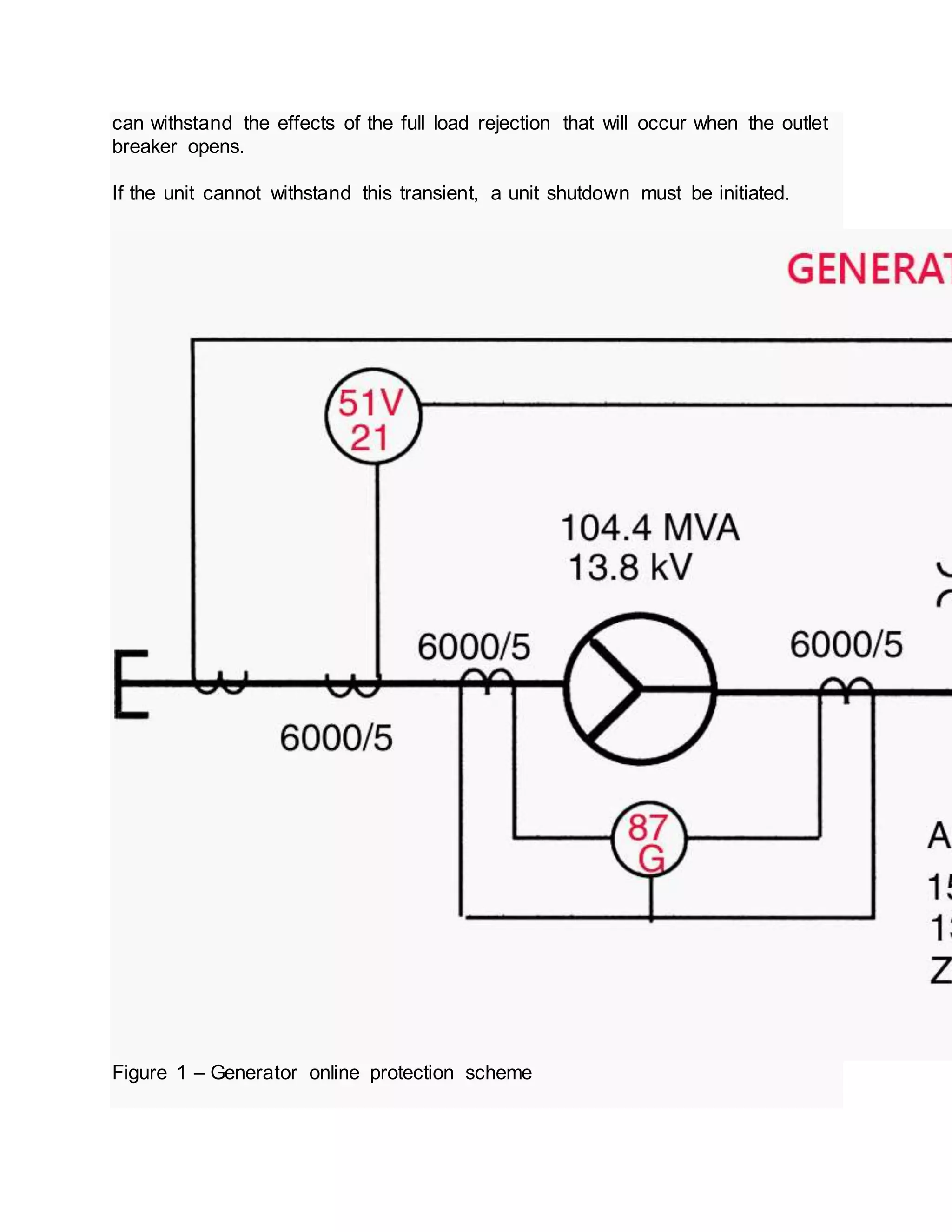 Backup fault protection for generators in case of a failure at the ...