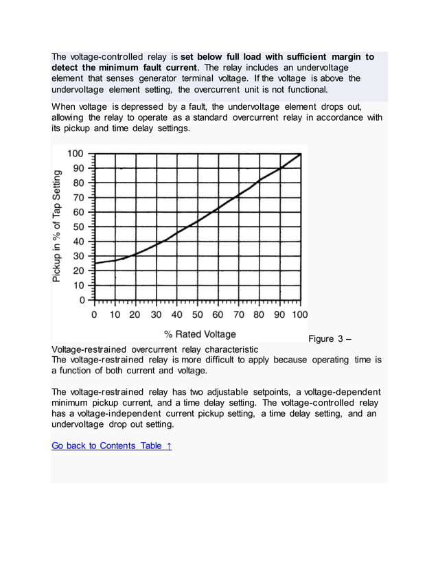 Backup fault protection for generators in case of a failure at the ...