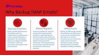 Easily Backup IMAP Emails to Local Drive | PPT
