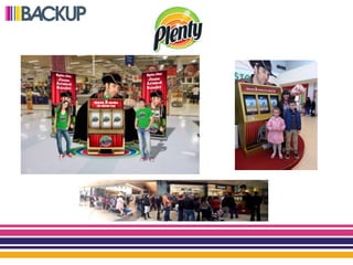 BACKUP Marketing Portfolio 2013 | PPTX