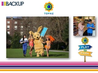 BACKUP Marketing Portfolio 2013 | PPTX