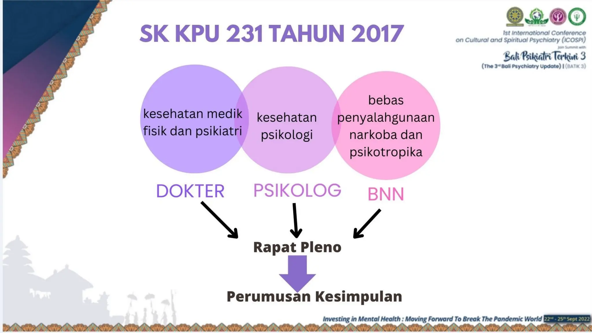 BACK UP MATERI WS 5 - skrining bekerja dr tara spkj.pptx