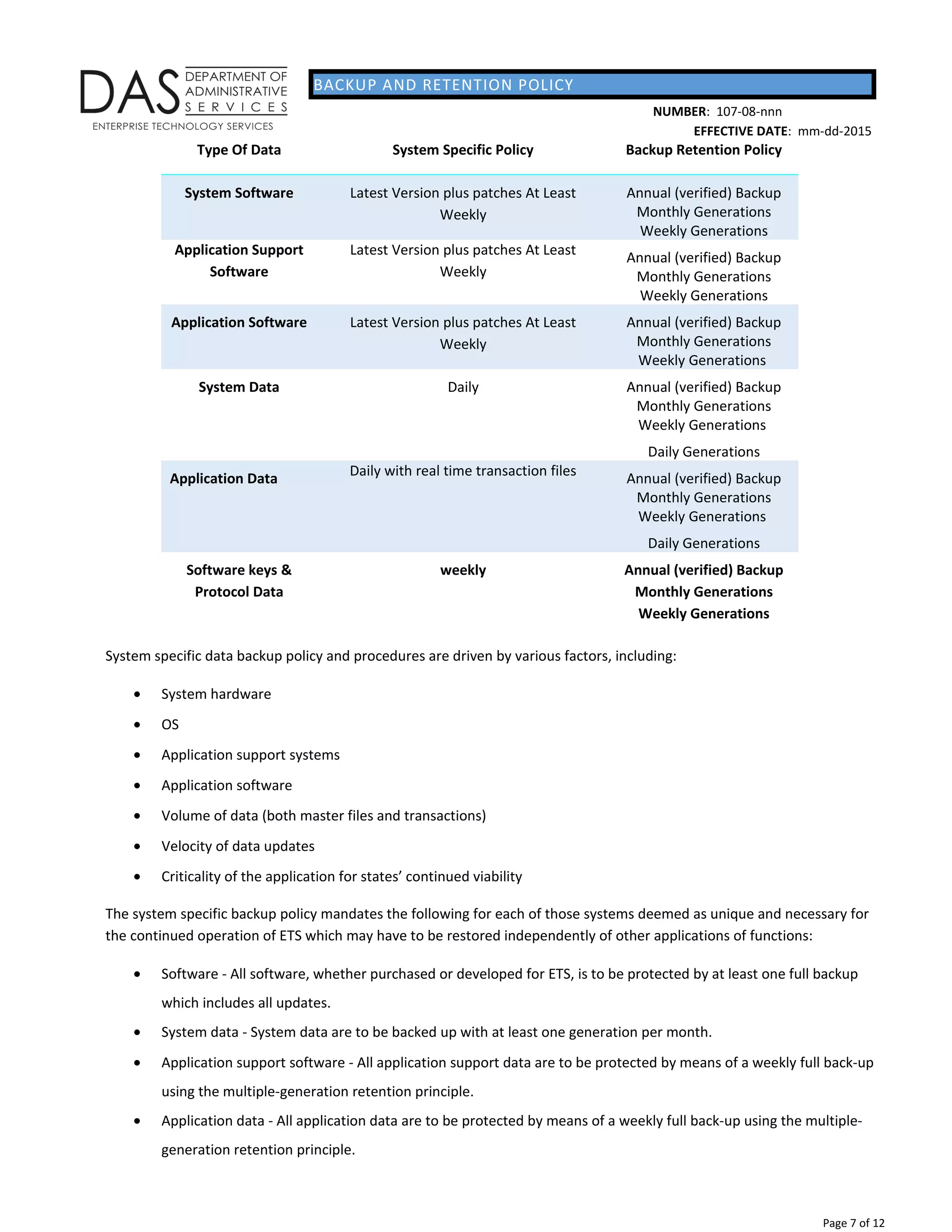 Backup policy template julie bozzi oregon | DOC