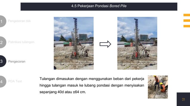 PPT Kerja Praktek Bore Pile.pptx