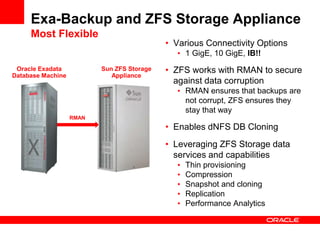 Backup & recovery for exadata | PPTX
