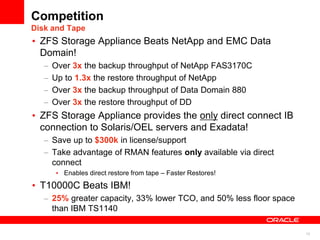 Backup & recovery for exadata | PPTX