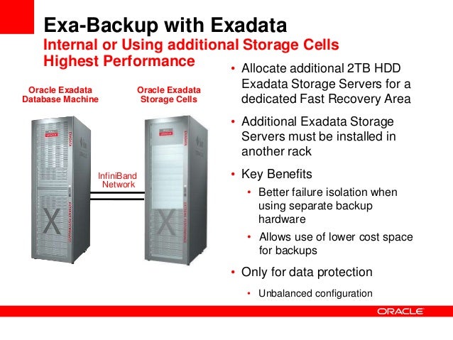 Backup & recovery for exadata