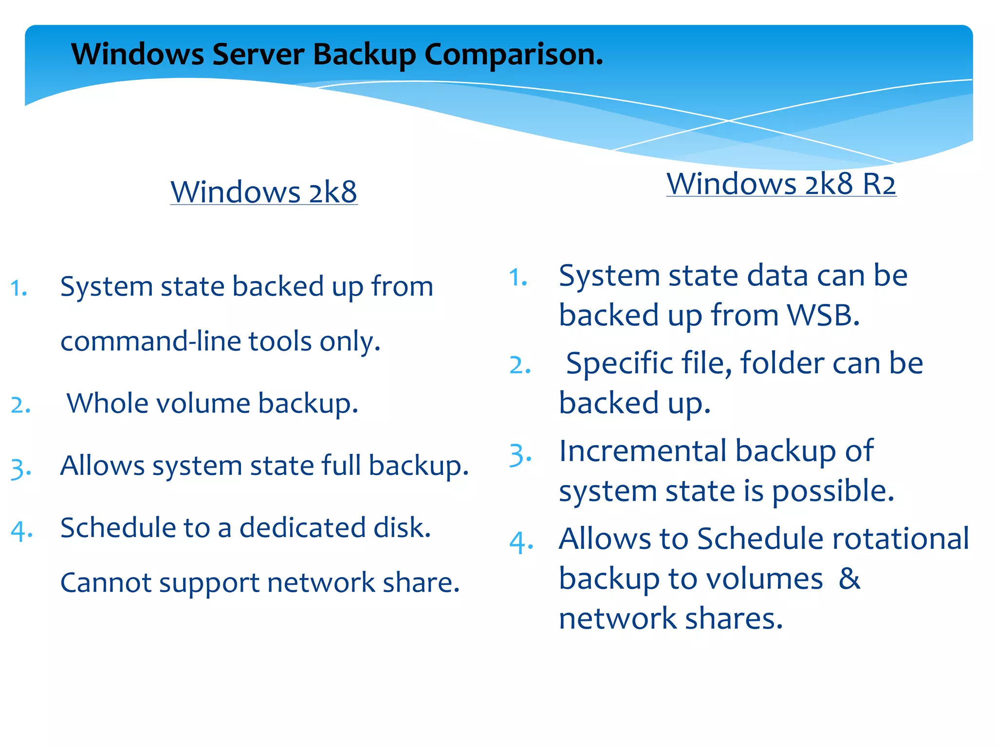 Backup & restore in windows | PPTX
