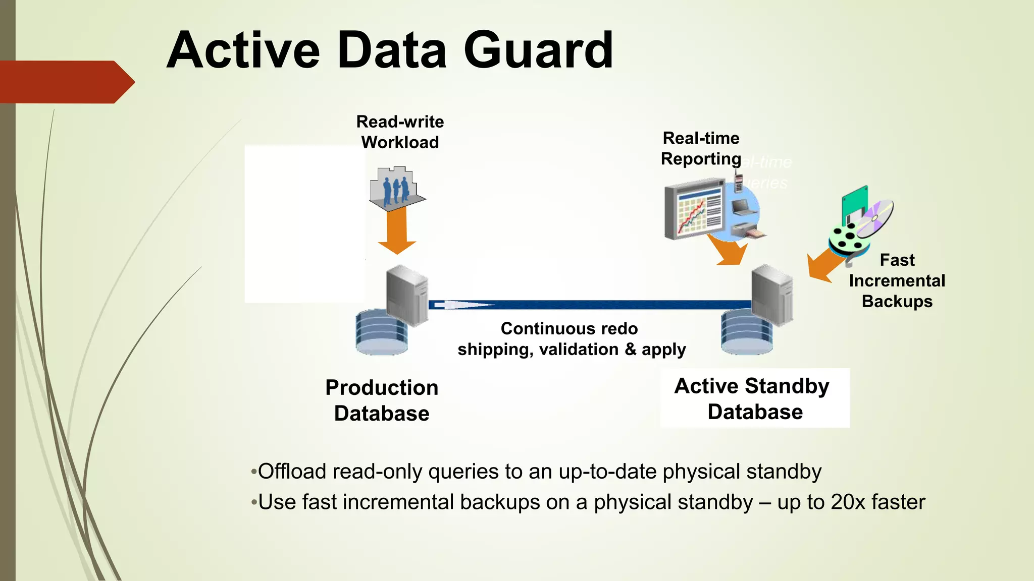 Backup & recovery with rman | PPTX