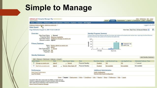 Backup & recovery with rman | PPTX Backup & recovery with rman | PPTX