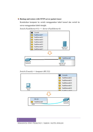 Backup & Restore TFTP Cisco Packet Tracert | PDF
