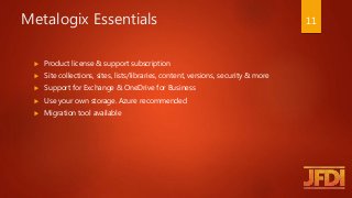 Backups for SharePoint Online | PPT