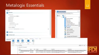 Backups for SharePoint Online | PPT