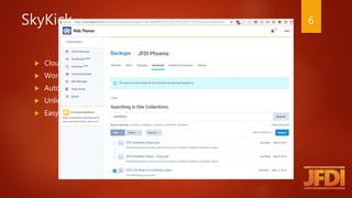 Backups for SharePoint Online | PPT
