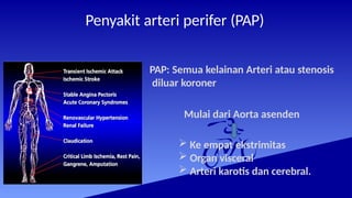 Backup Slide - Penyakit Arteri Perifer.pptx
