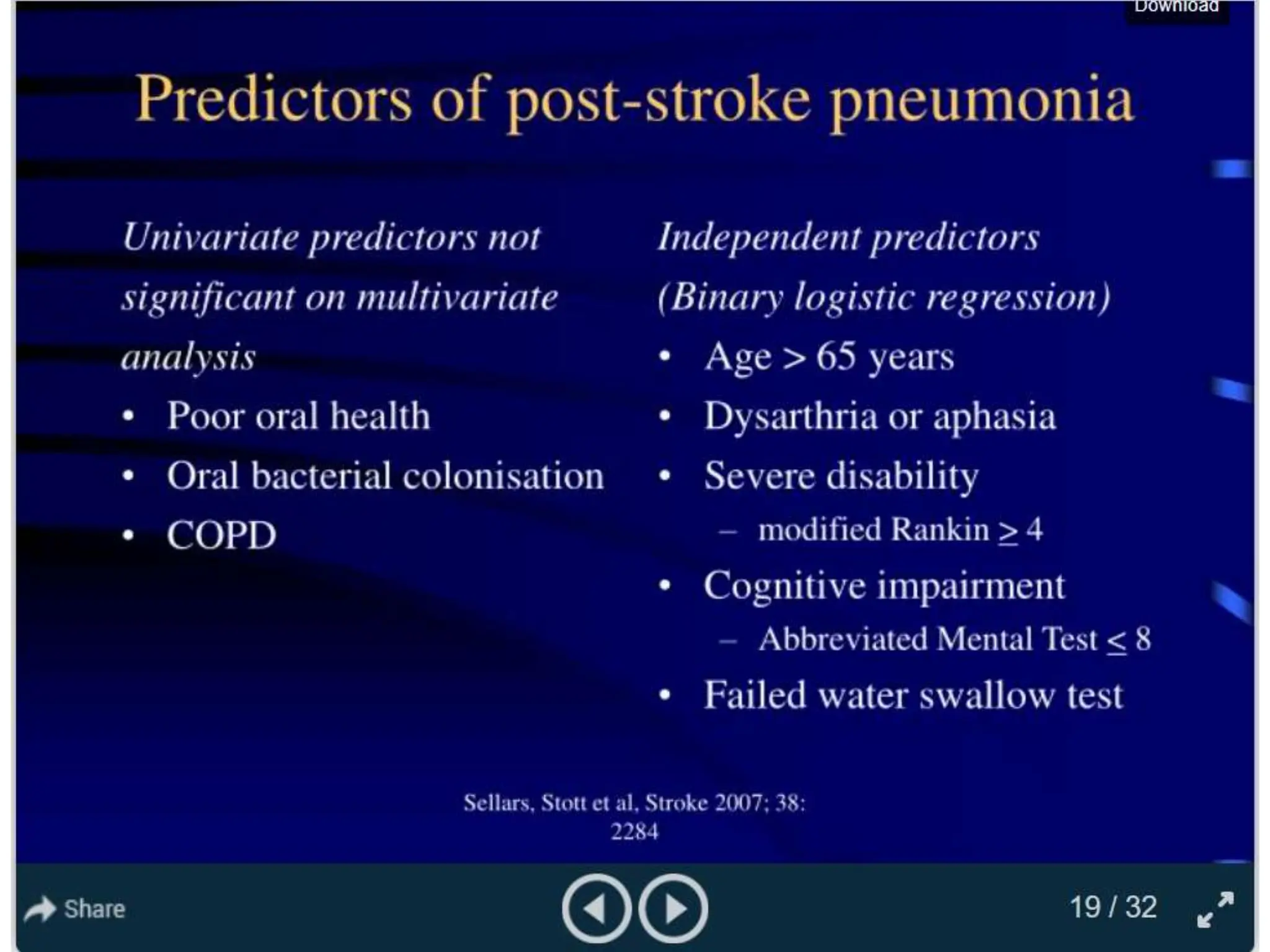 back up slide post stroke pneumonia in stroke patientia.ppt