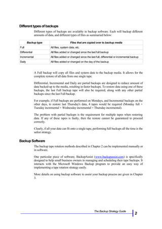 Backup strategy plan | PDF