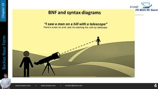 Backus Naur Form.pptx