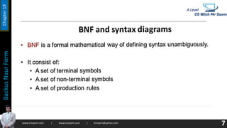 Backus Naur Form.pptx