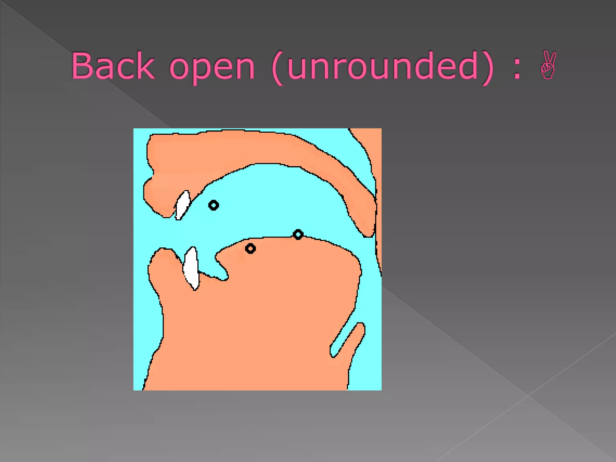 Back vowel sounds | PPTX