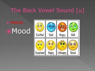 Back vowel sounds | PPTX