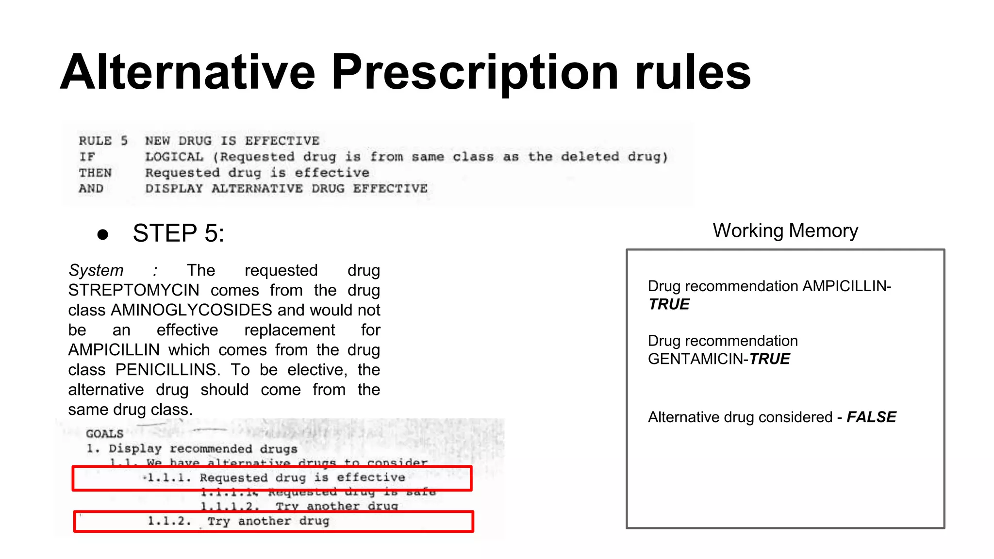 Backward chaining rule-based system | PPT
