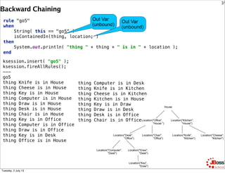 Reactive Transitive Closures with Drools (Backward Chaining) | PPT