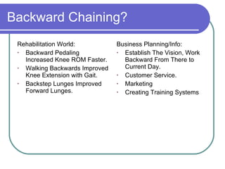 Backward chaining(bala,karthi,rajesh) | PPT