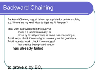Backward chaining(bala,karthi,rajesh) | PPT
