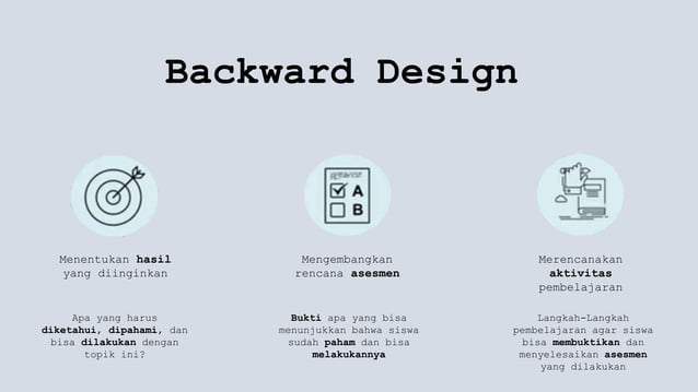 Backward Design.pptx