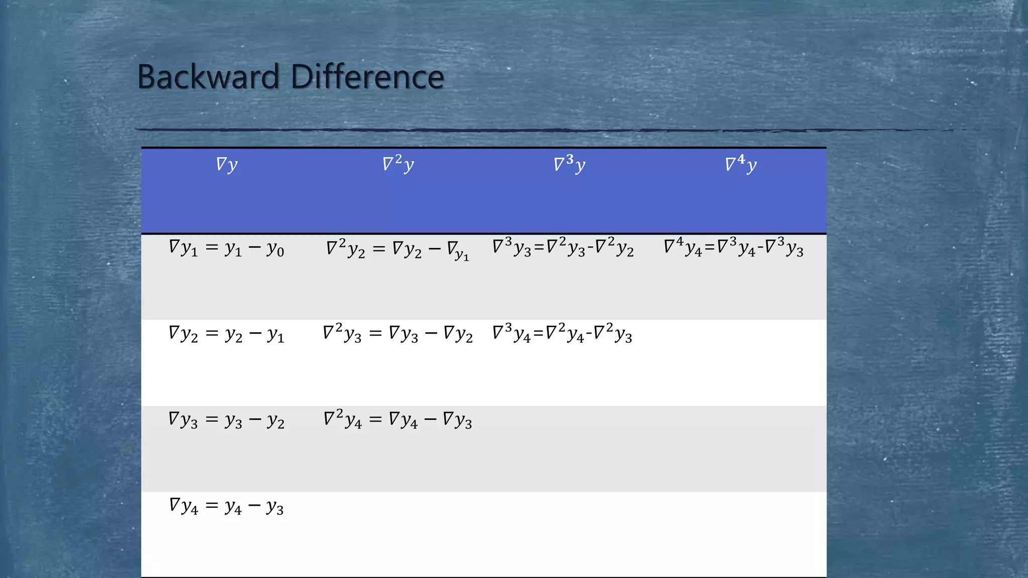 Backward difference | PPTX