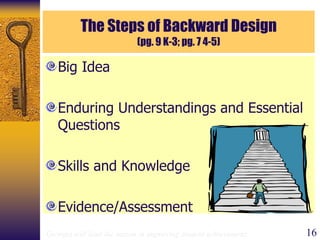 backward plan.ppt