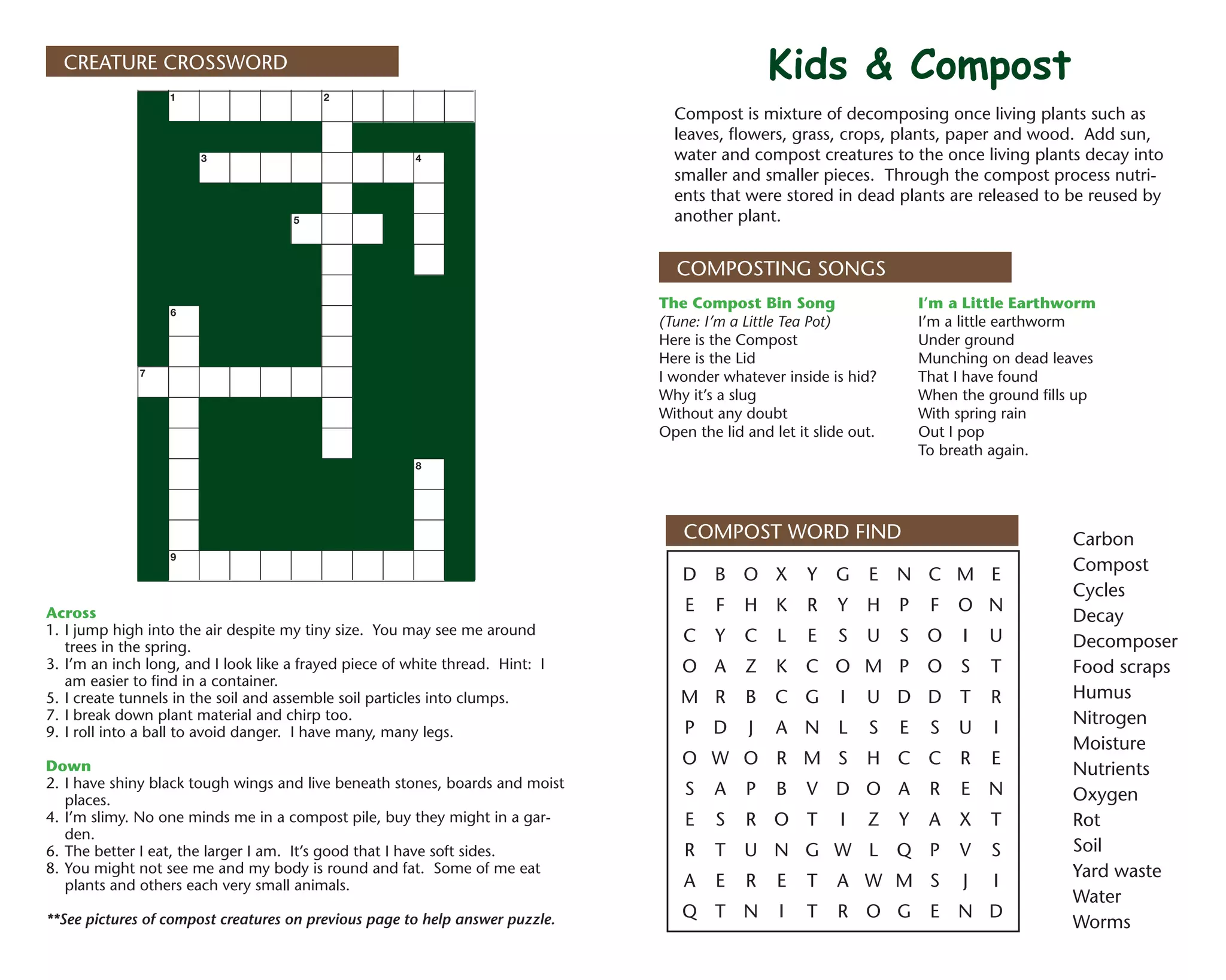 Backyard composting | PDF