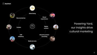 What is BackYard, Yard's cultural & consumer research unit ? | PDF ...