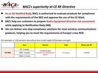 BACL Introduction.pdf