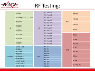 BACL Introduction.pdf