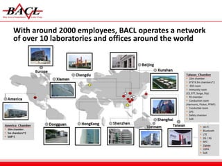 BACL Introduction.pdf