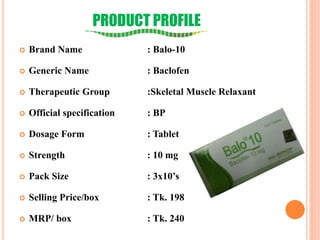 Baclofen | PPT