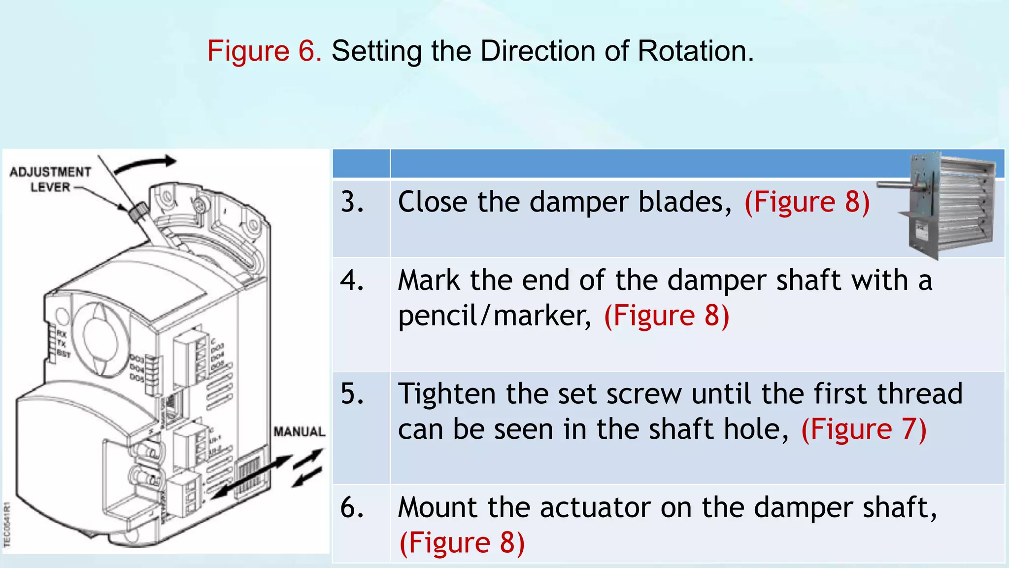 Siemens BACnet Actuating Terminal Equipment Controller (ATEC ...