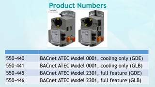 Siemens BACnet Actuating Terminal Equipment Controller (ATEC ...