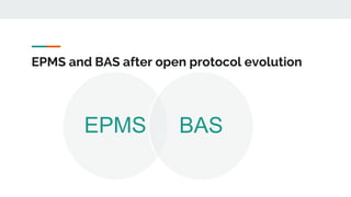 BACnet and Metering | PPTX