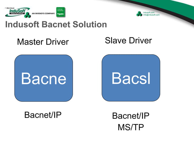 Using BacNET for Building Automation and Control Applications | PPTX