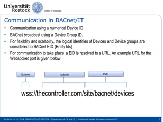 Bacnet it Standard | PDF