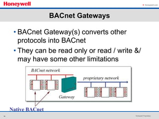 Bacnet&Lon.ppt