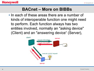 Bacnet&Lon.ppt | Computer Networking | Computing