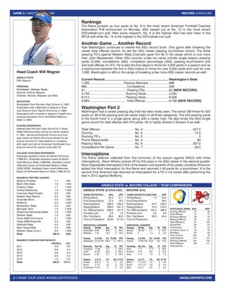 Angelo State Football - Bacone Notes | PDF